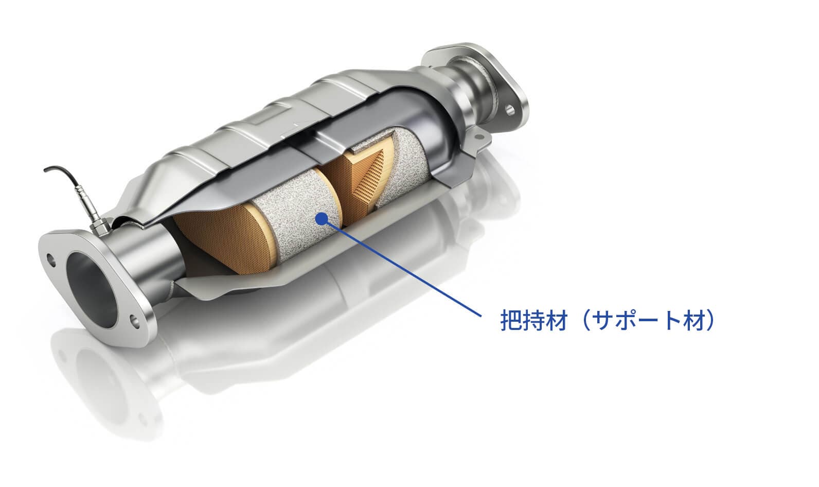 製品情報｜MAFTEC Group｜マフテックグループ株式会社｜マフテック株式会社